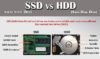 Does SSD Speed Matter for Gaming? - Choosing the Right SSD for Your PC ...